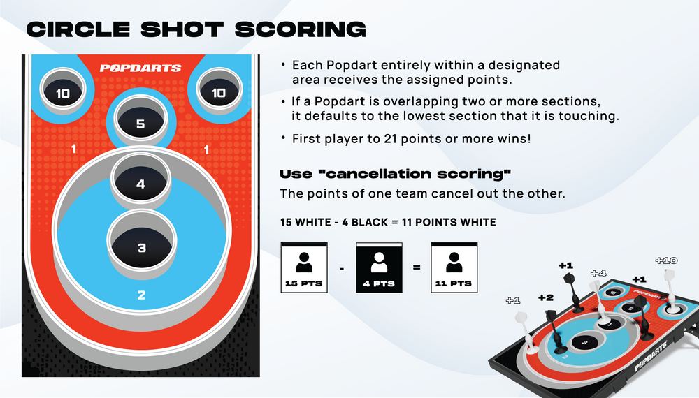 Swaptop Darts & Circle Shot Rules – Popdarts